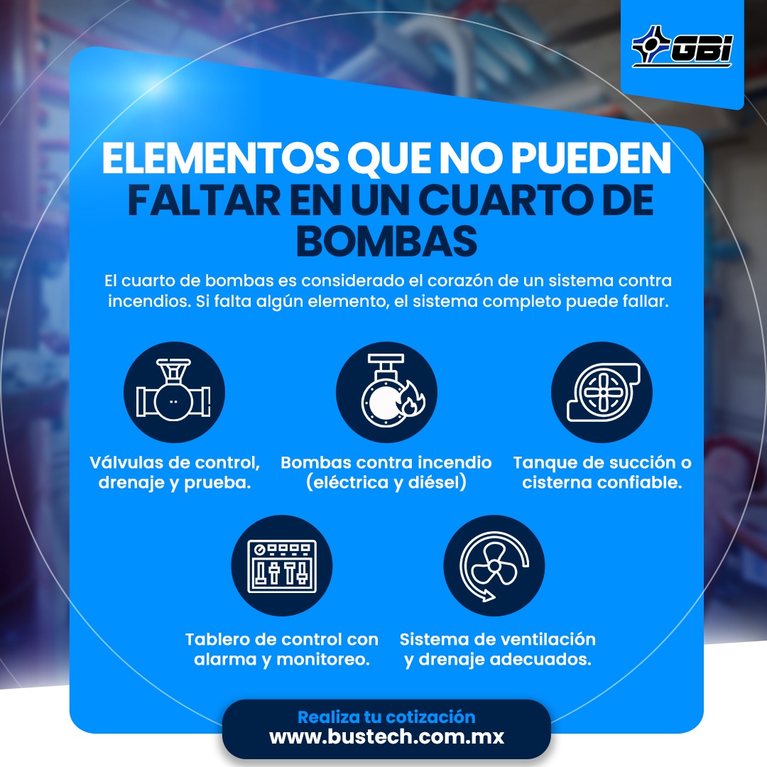 Elementos esenciales en un cuarto de bombas contra incendios – Blog ...